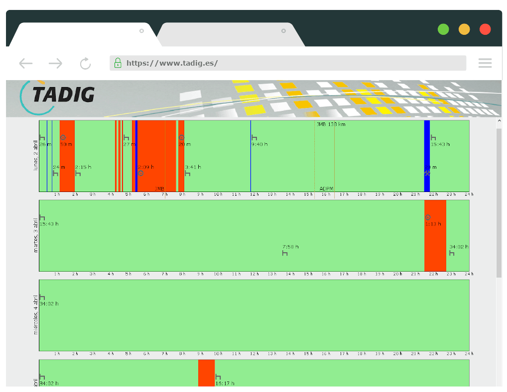 Software tacógrafo digital - TADIG | Gestión del tacógrafo